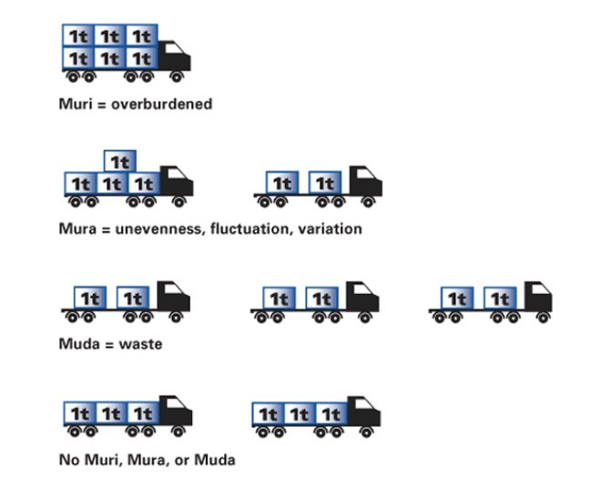 7 Best Japanese Philosophies That Will Improve Your Life & Business ...